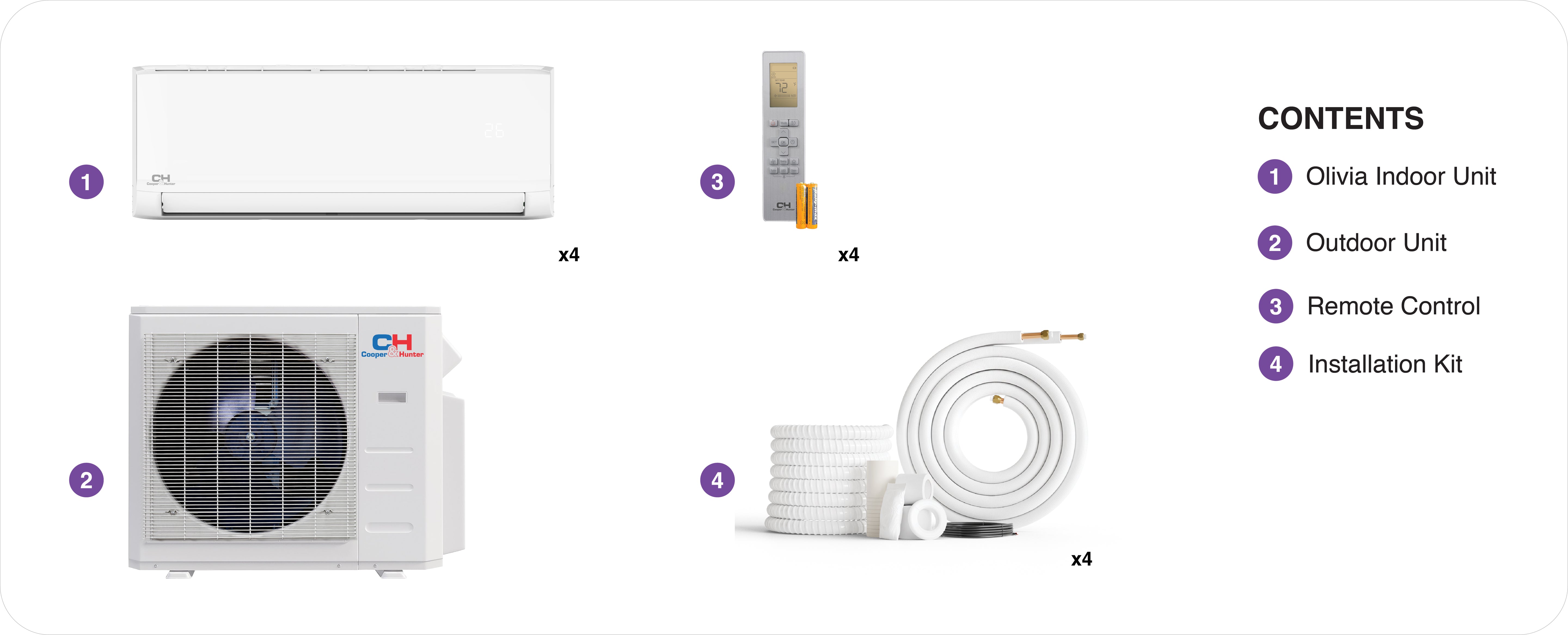 36000 BTU 4 zone Mini Split – Olivia 23.9 SEER Wi-Fi ready ...