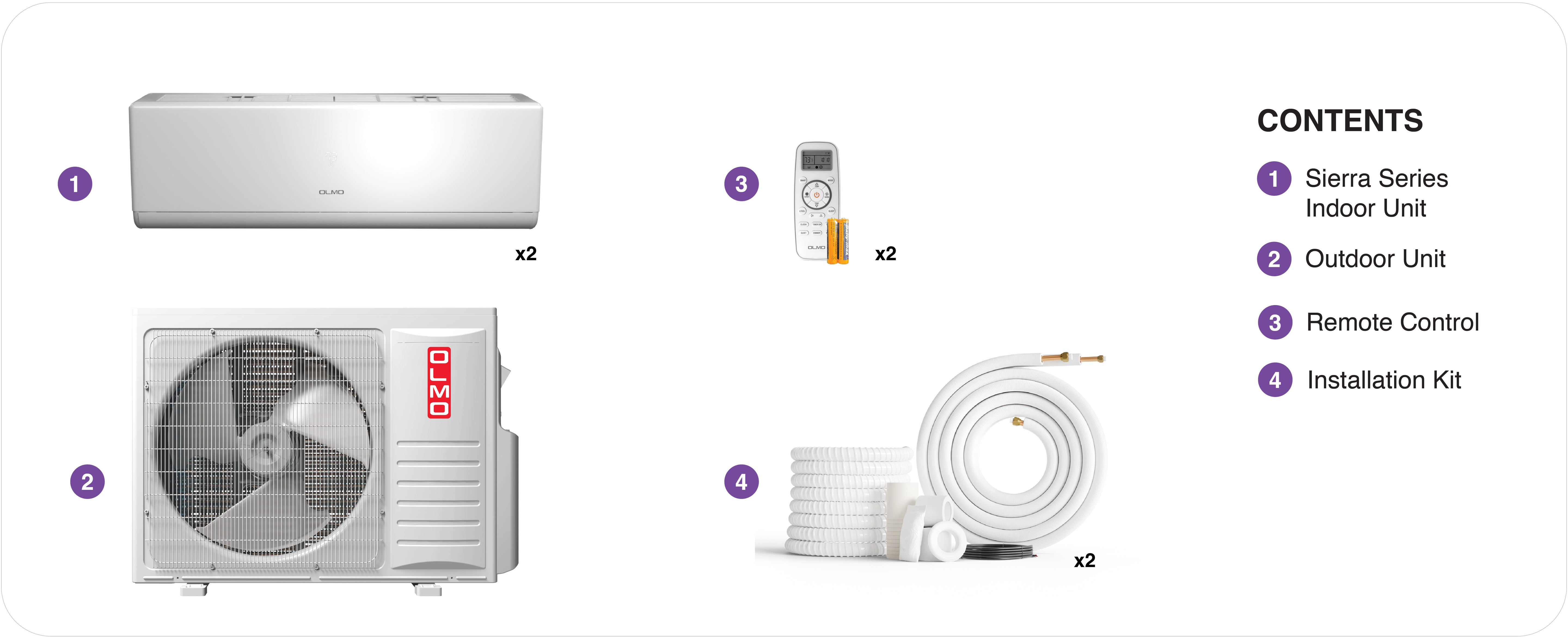 OLMO Sierra 18000 BTU Mini Split – dual zone comfort! – MiniSplitsforLess