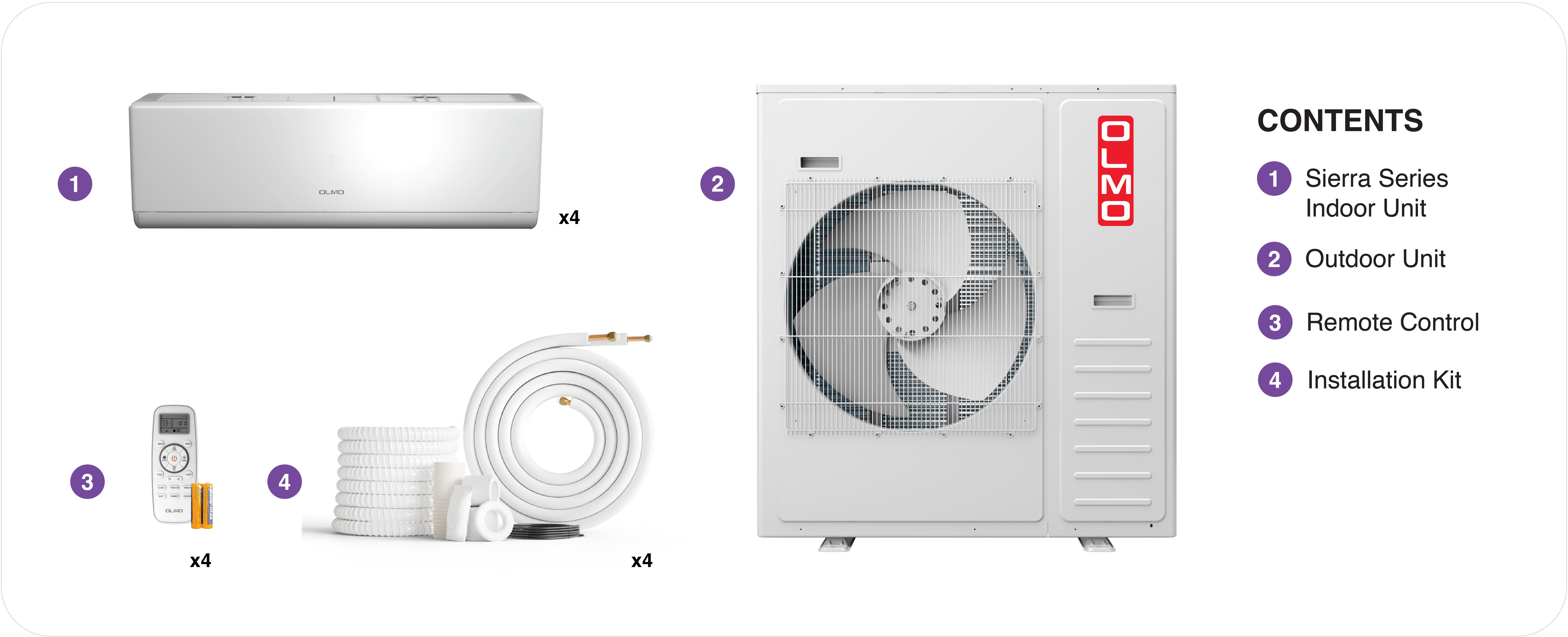 OLMO 36000 BTU Quad Zone Mini Split A/C Heater – MiniSplitsforLess