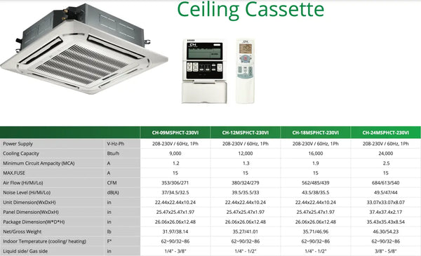 Cooper & Hunter 4 Ton Ceiling Cassette Mini Split - MiniSplits4Less